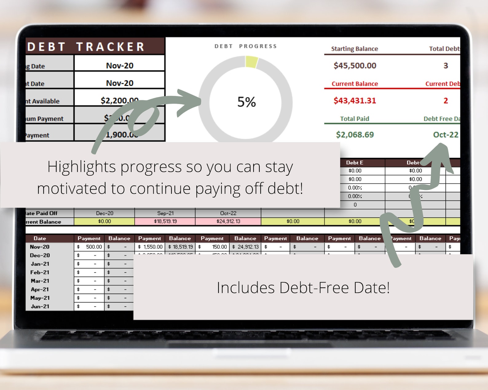 Debt Payoff Tracker Spreadsheet Designed for Dave Ramsey's Debt ...