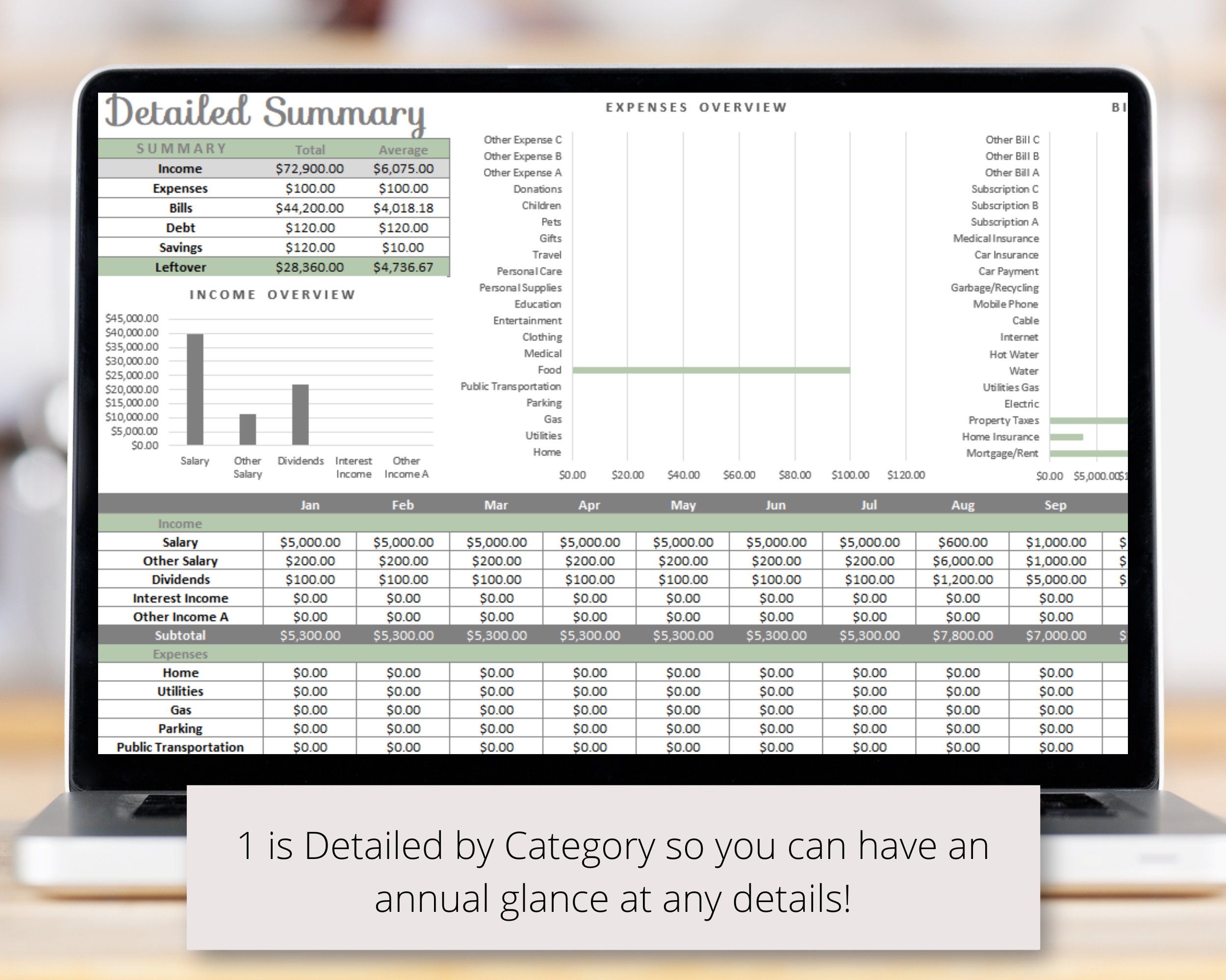 Easy Budget Excel Spreadsheet Template Plan and Track Your - Etsy