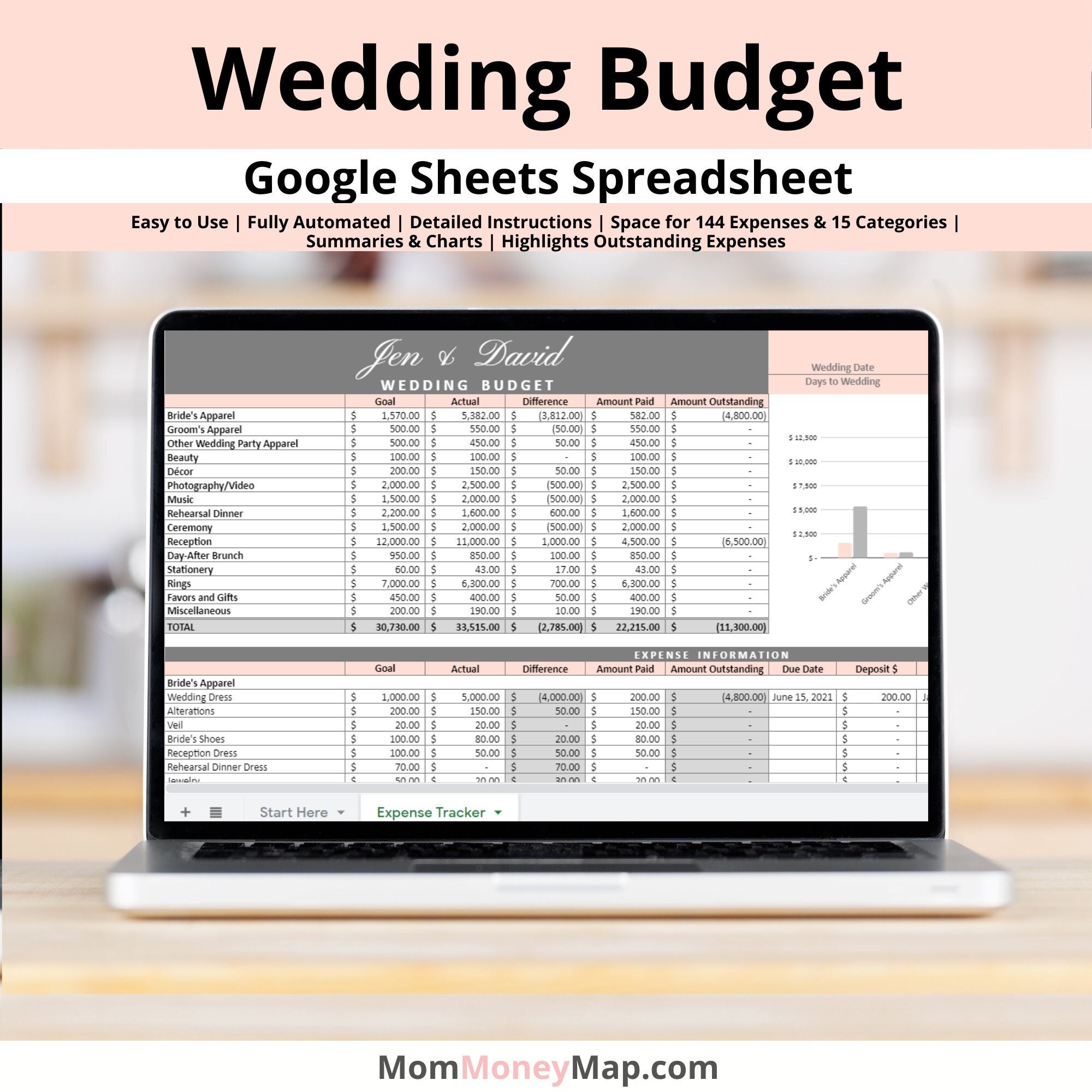 Wedding Budget Google Sheet Spreadsheet, Wedding Budget Tracker Instant ...
