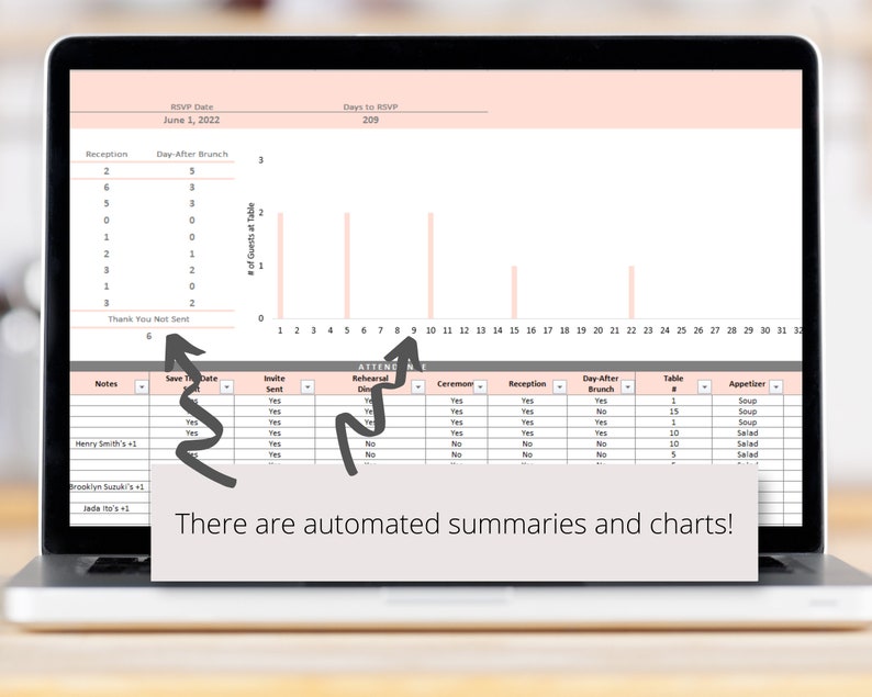 LGBTQ Wedding Planner Lesbian Wedding Planner Gay Wedding - Etsy