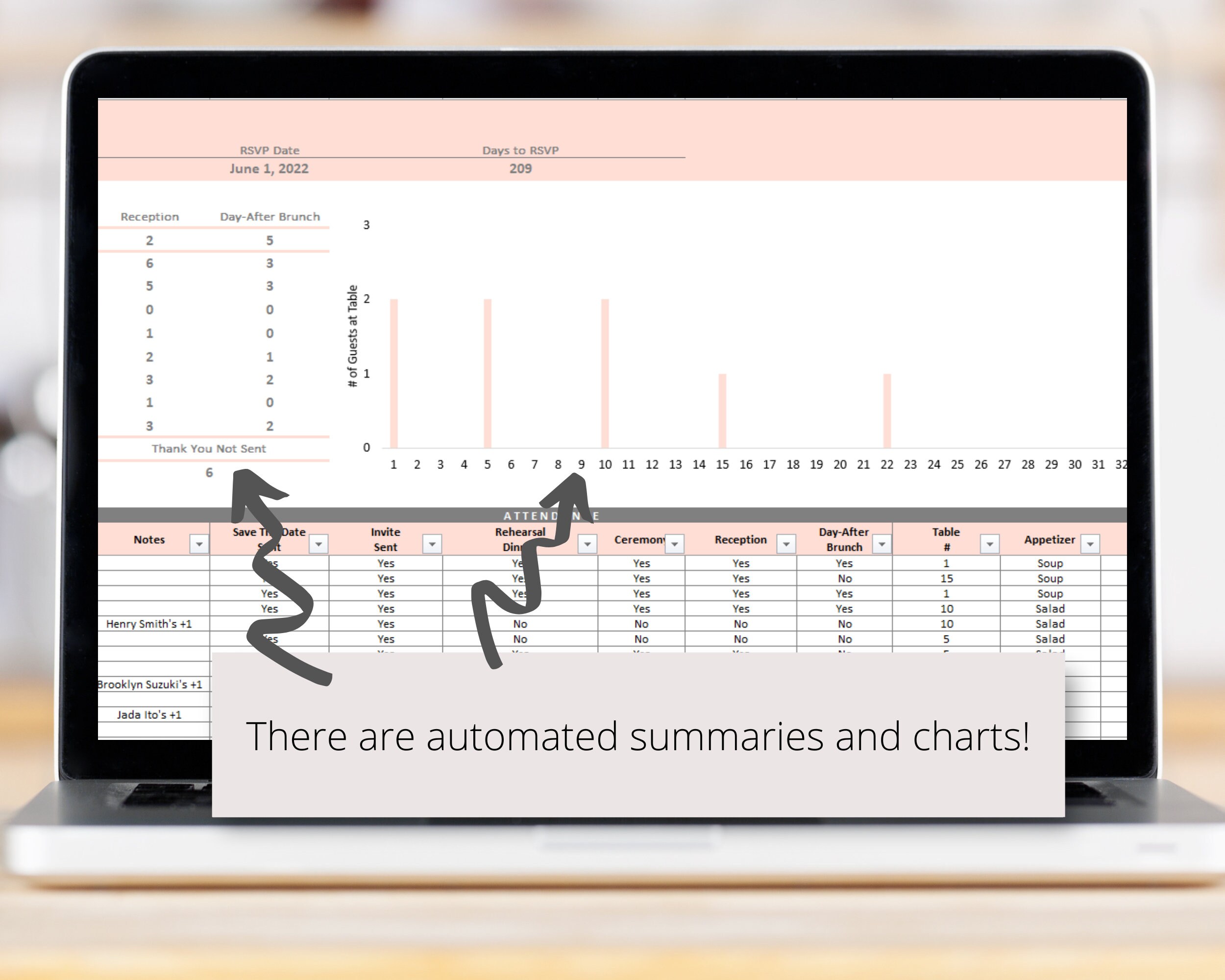 LGBTQ Wedding Planner Lesbian Wedding Planner Gay Wedding - Etsy