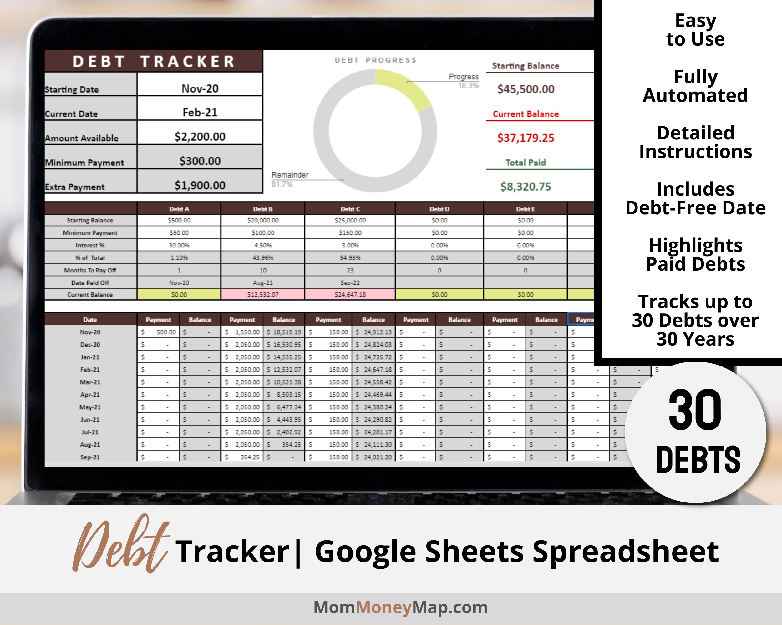 Debt Management Excel Template