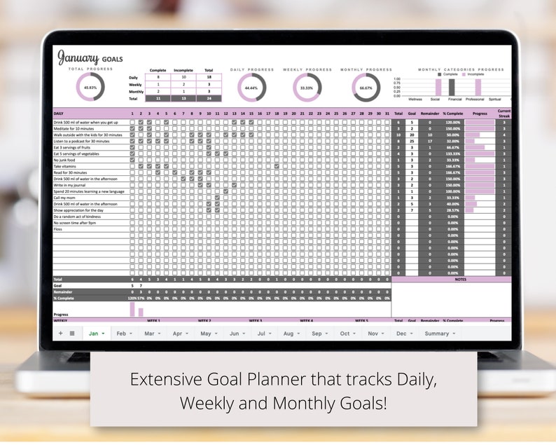 Goal Planner Google Sheets Spreadsheet, Digital Goal Tracker daily ...