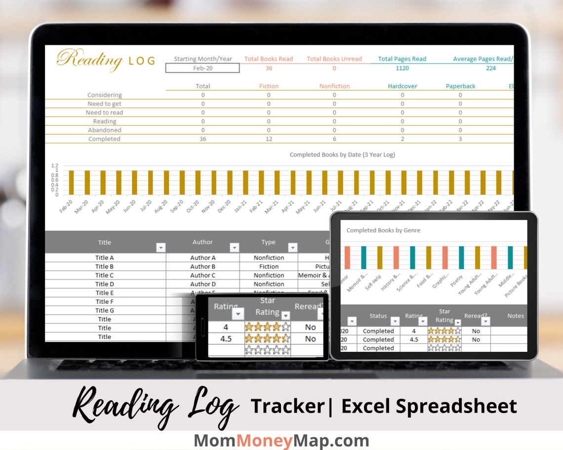 Reading Log Tracker Excel Spreadsheet Track Your Books With - Etsy