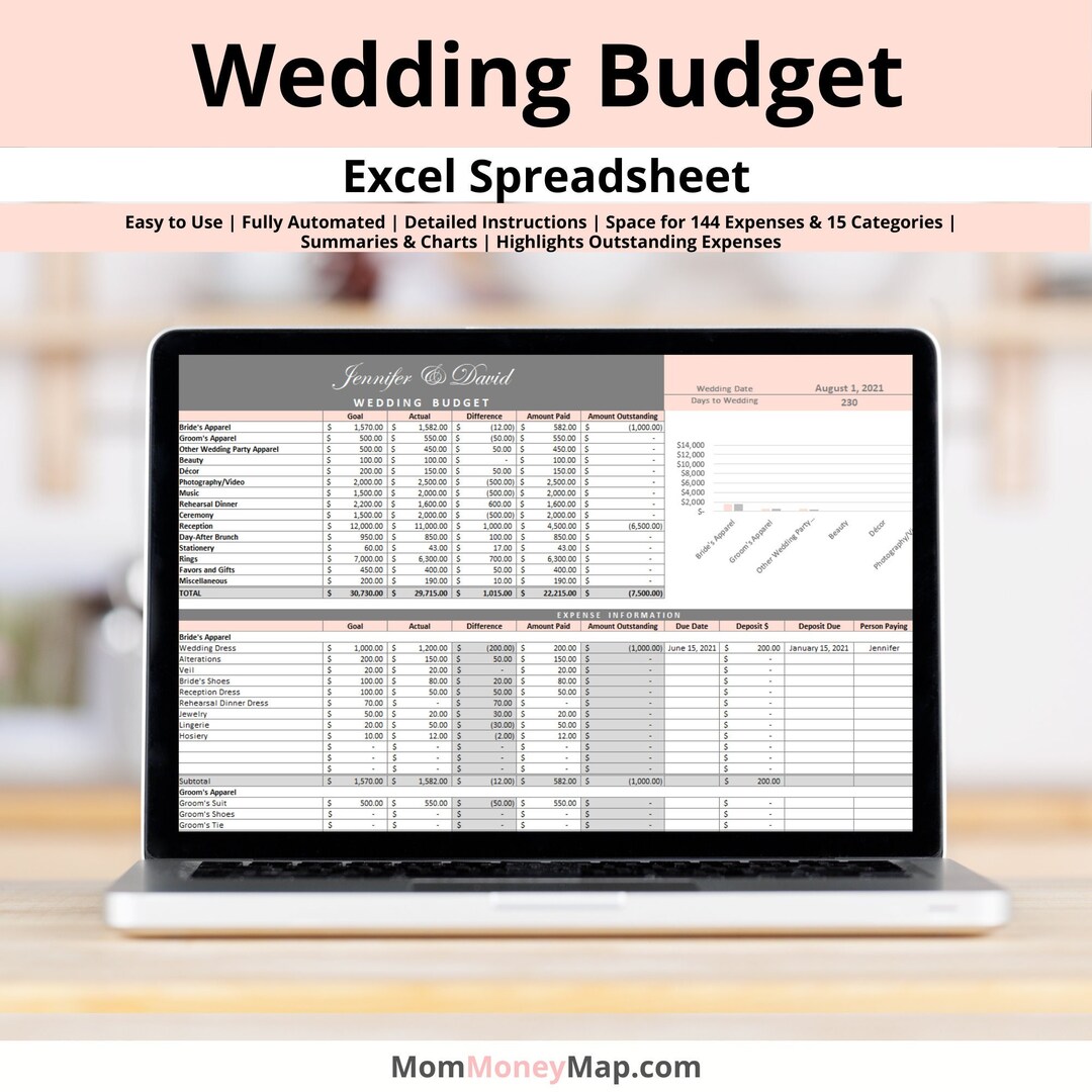 Wedding Budget Excel Spreadsheet | Planner Template | Instant Download ...