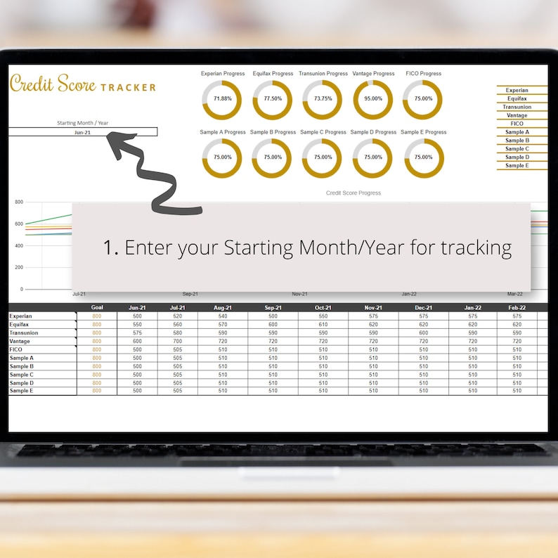 Credit Score Tracker Google Sheets Spreadsheet Template to Raise Credit Score, Improve and ...