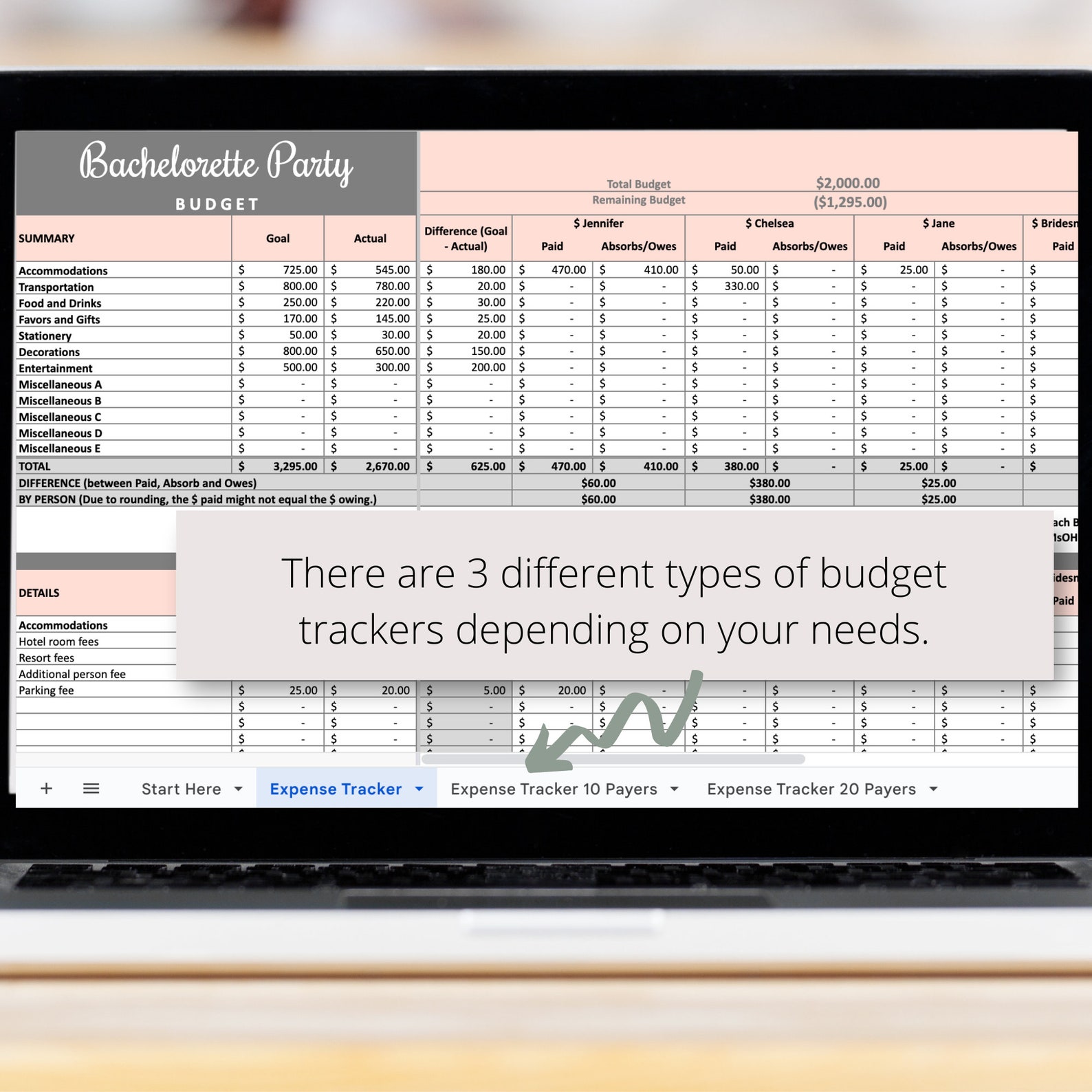 Bachelorette Budget Google Sheets Spreadsheet to Plan Your Bach Party ...