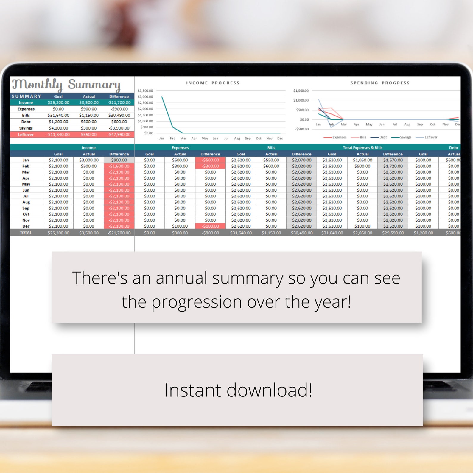 Checkbook Register and Monthly Budget Bundle Excel Spreadsheet With ...