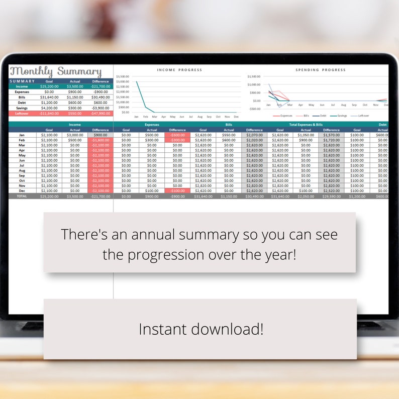 Checkbook Register and Monthly Budget Bundle Excel Spreadsheet With ...