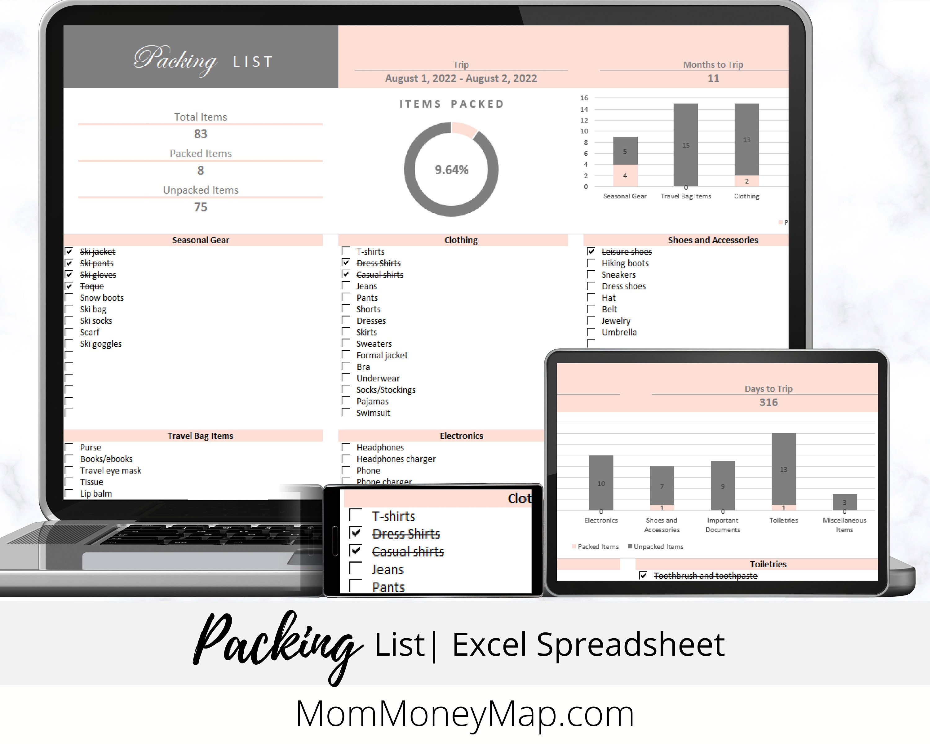 Packing List Excel Spreadsheet Template for Vacation | Etsy