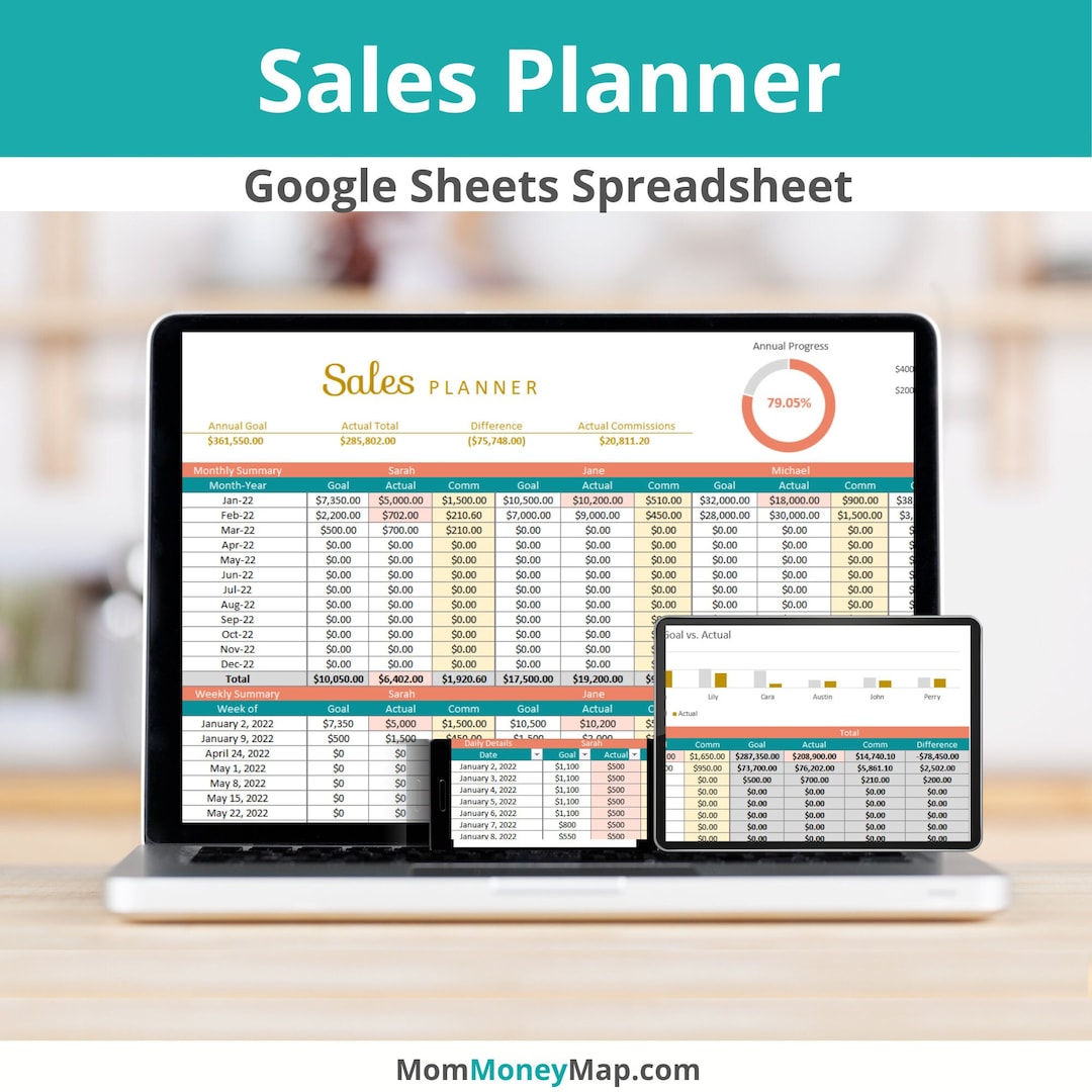 Sales Planner Google Sheets Spreadsheet Template, Sales Report Tracking ...