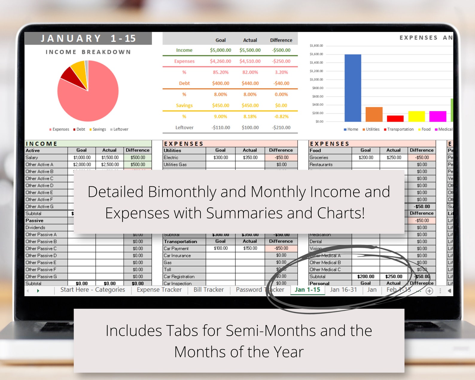 Bi-monthly Budget Planner Bimonthly Paycheck Budget Tracker - Etsy