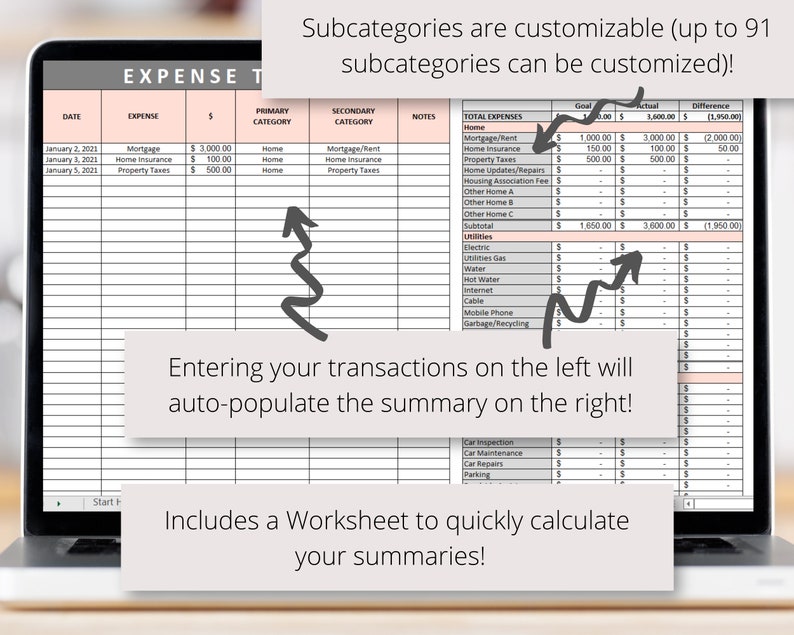 Bi-weekly Paycheck Budget Planner, Biweekly Pay Budget Tracker, Budget ...
