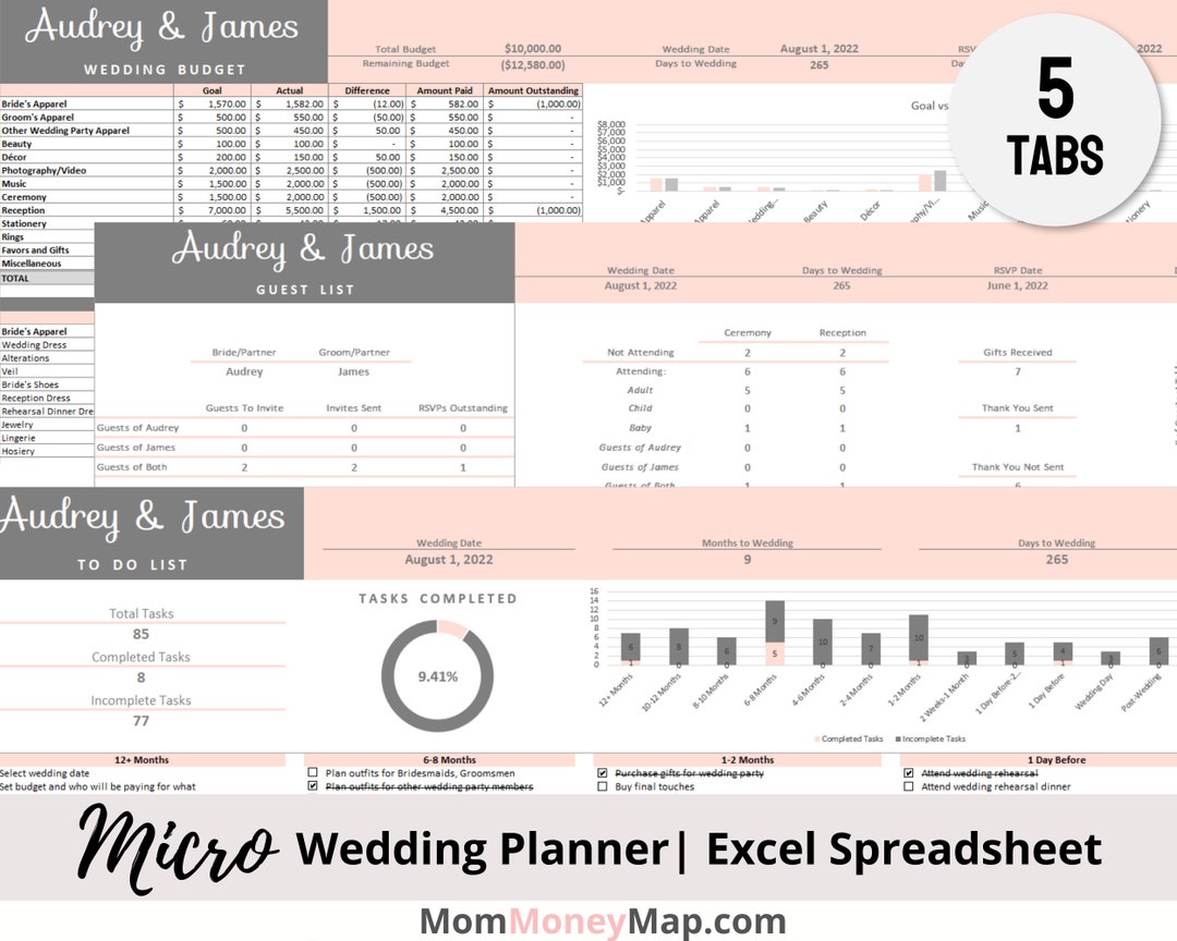 Micro Wedding Planner to Plan Your Small Intimate Wedding - Etsy