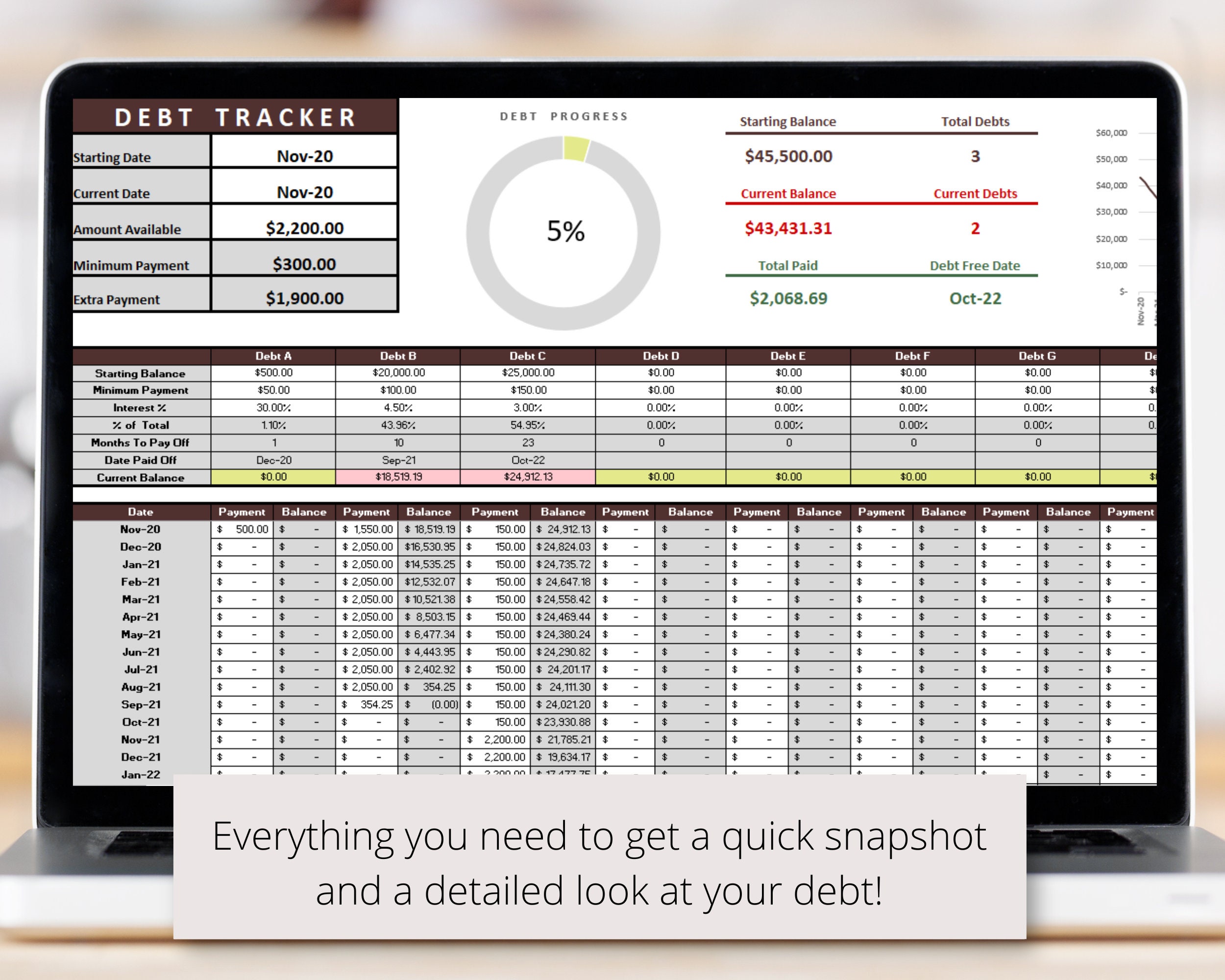 Payoff Debt Tracker for Credit Card Debt Payments, Visual Debt Tracker ...