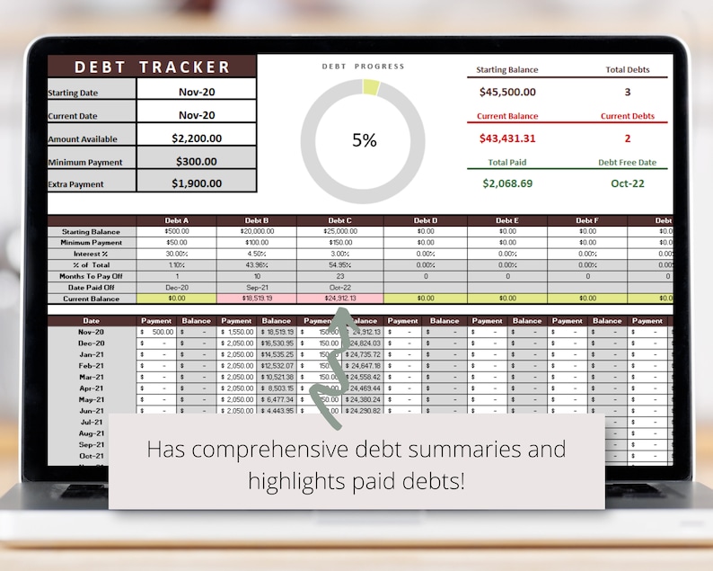 Debt Payoff Tracker | Debt Tracker Log to Plan Payments, Track Debt ...