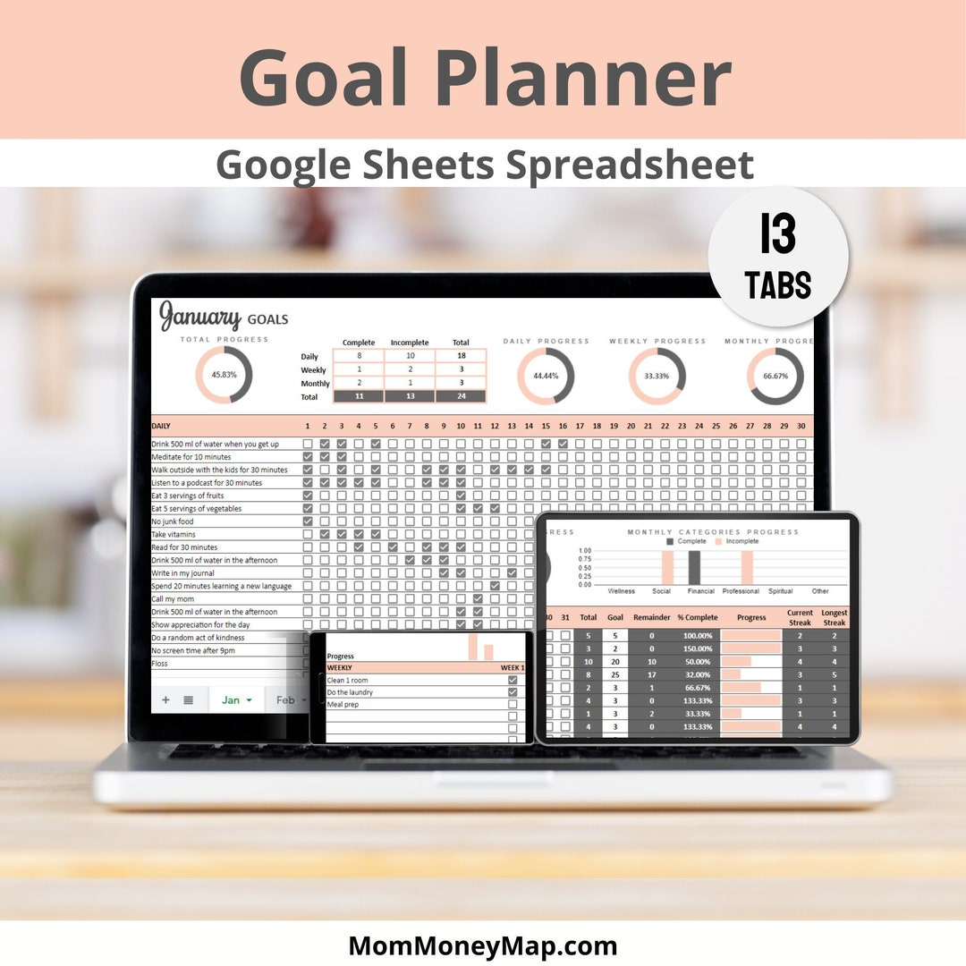 Goal Planner Google Sheets Spreadsheet, Digital Goal Tracker (daily ...