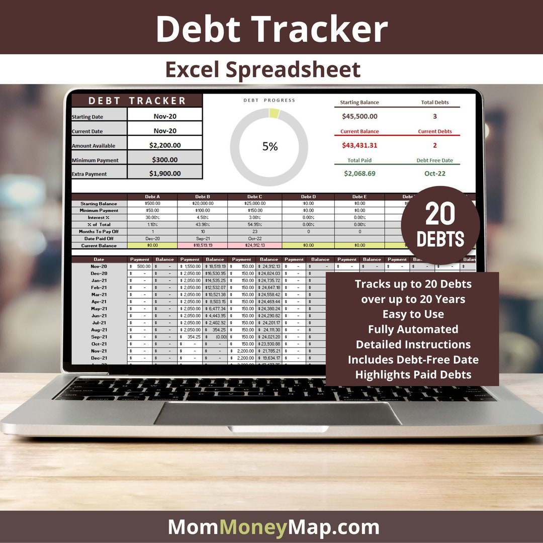 Debt Payoff Tracker | Debt Tracker Log to Plan Payments, Track Debt ...