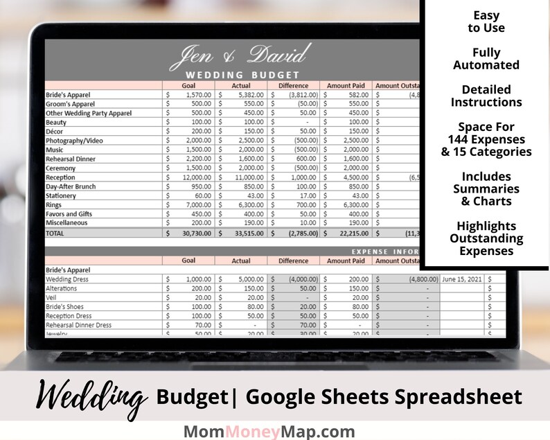 Wedding Budget Google Sheet Spreadsheet Wedding Budget - Etsy