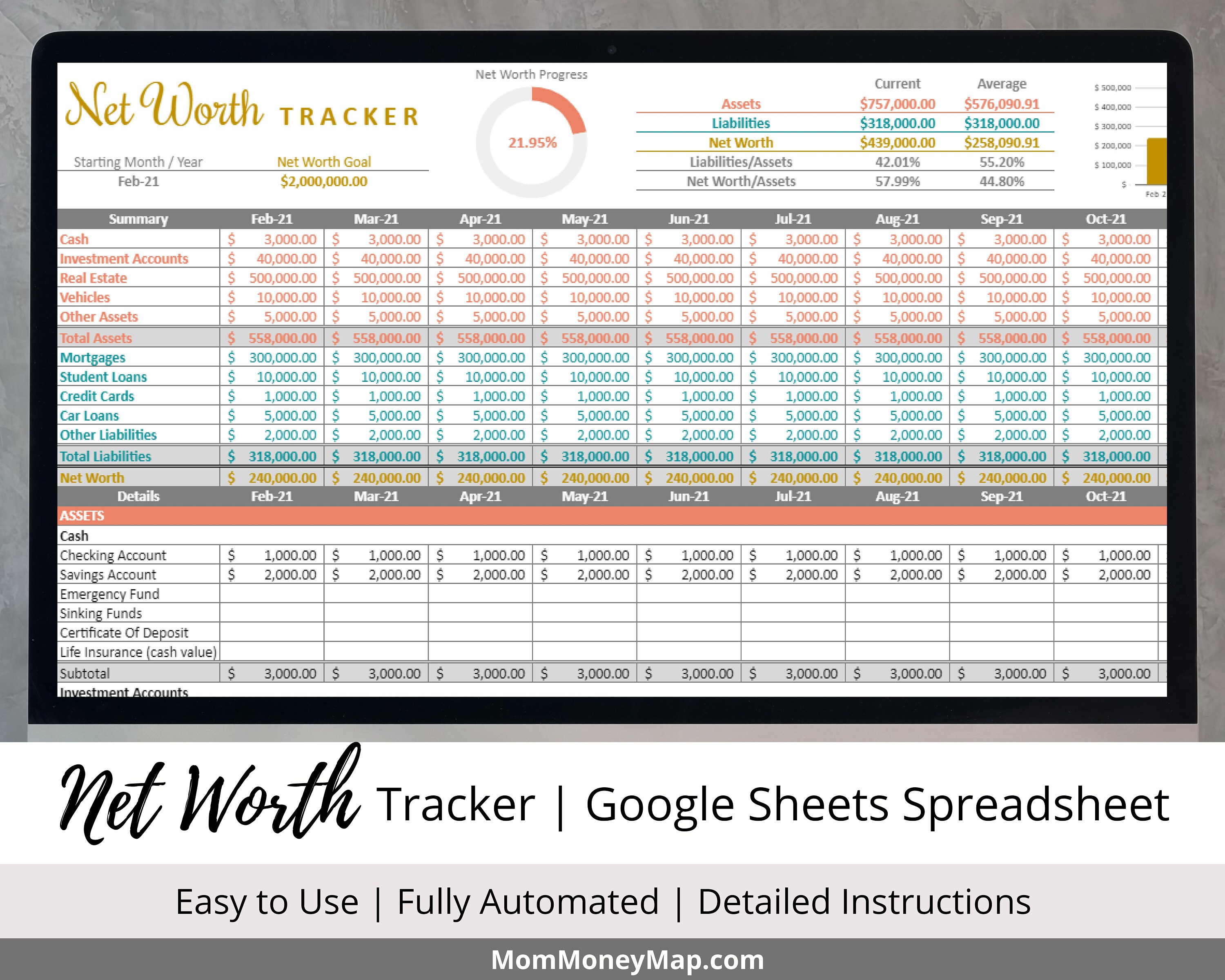 net-worth-tracker-google-sheets-spreadsheet-track-your-etsy