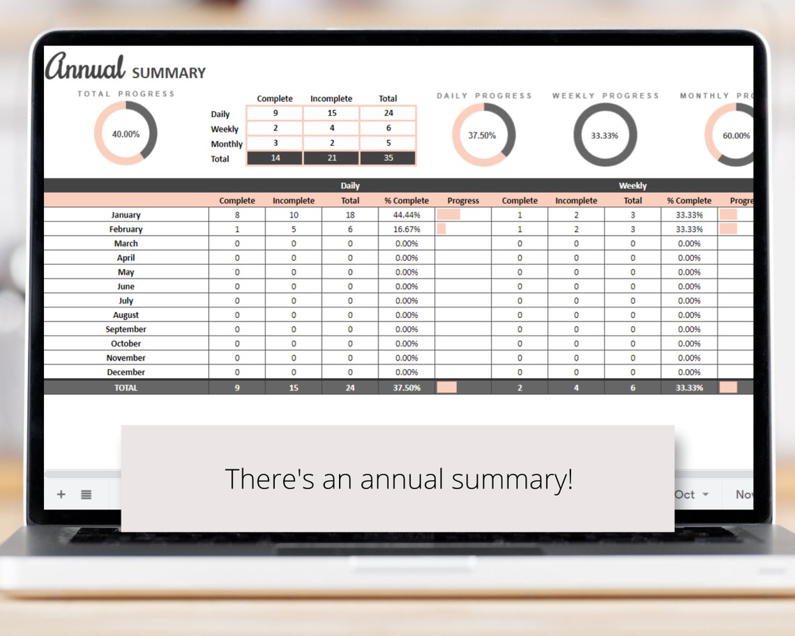 Goal Planner Google Sheets Spreadsheet Digital Goal Tracker - Etsy