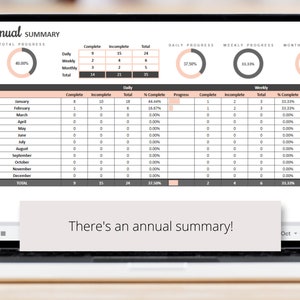 Goal Planner Google Sheets Spreadsheet, Digital Goal Tracker (daily ...
