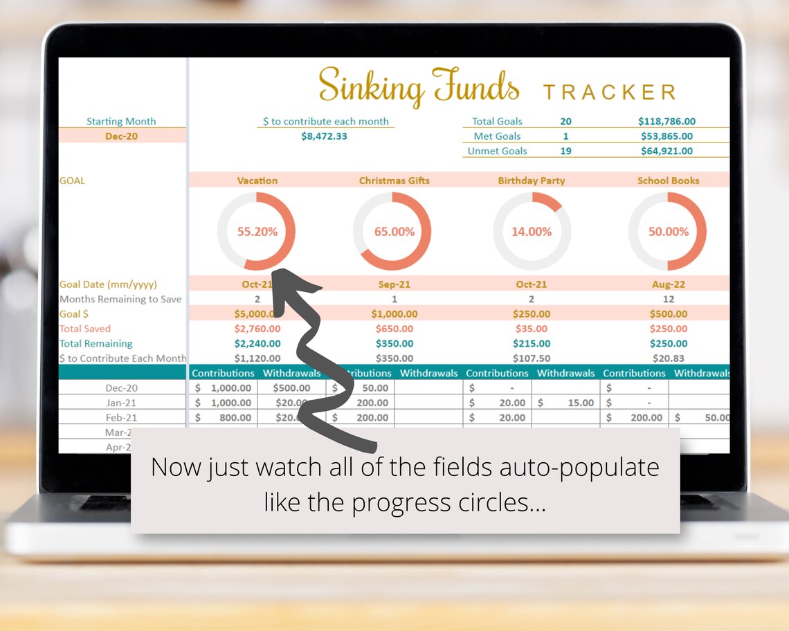 Sinking Funds Google Sheets Spreadsheet Tracker Template - Etsy