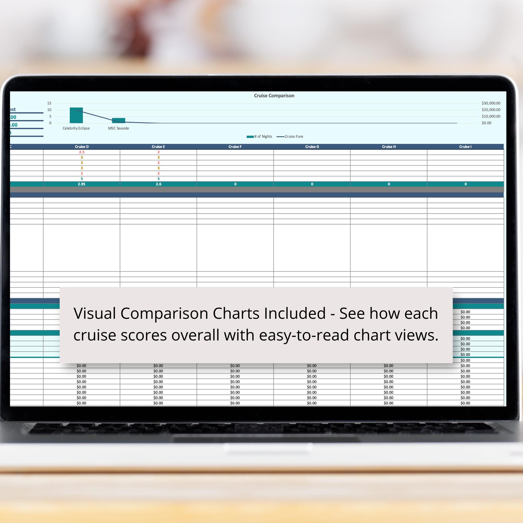 Cruise Comparison List Excel Spreadsheet, Cruise Options and Prices ...