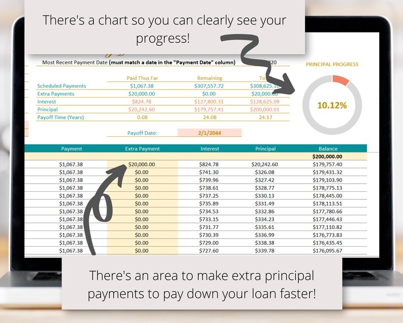 Loan Payoff Schedule Excel Spreadsheet Template, Mortgage Amortization ...