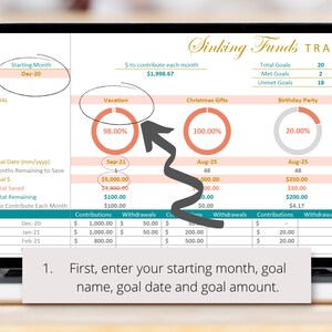 Sinking Funds Excel Tracker Spreadsheet Template | Plan and Track Each ...