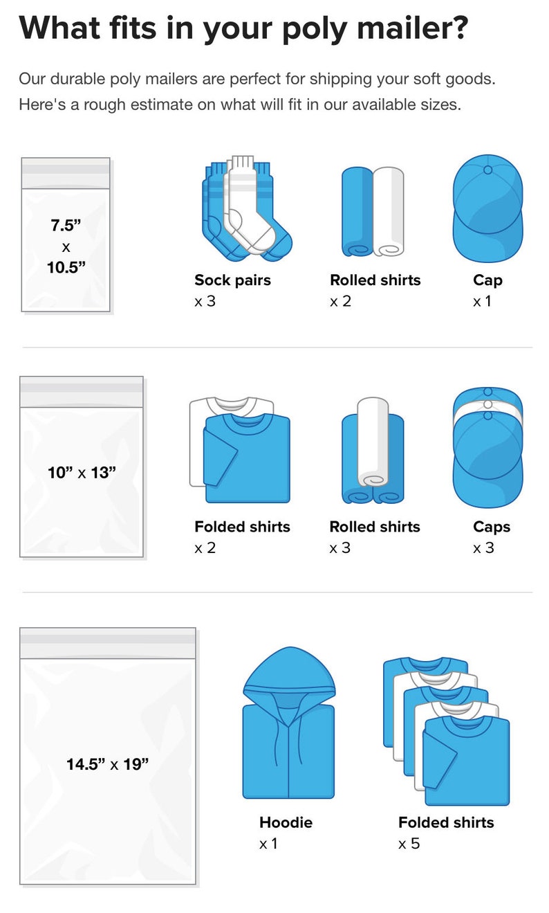 Custom Order - Poly Mailers, Custom Poly Mailer Bags, Business ...