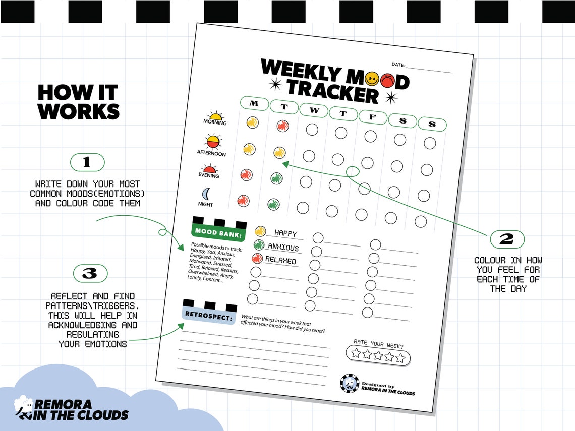 Printable Weekly Mood Tracker ADHD Habit Tracker Bullet | Etsy