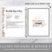Kitchen Mixer Recipe Book Template Download Printable - Etsy