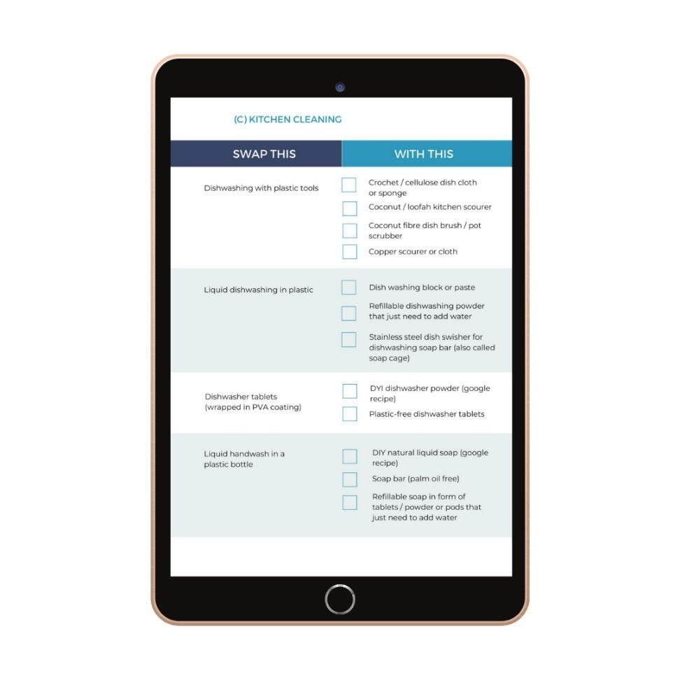 Printable Plastic-free Checklist, Zero-waste Workbook, Conscious Living ...