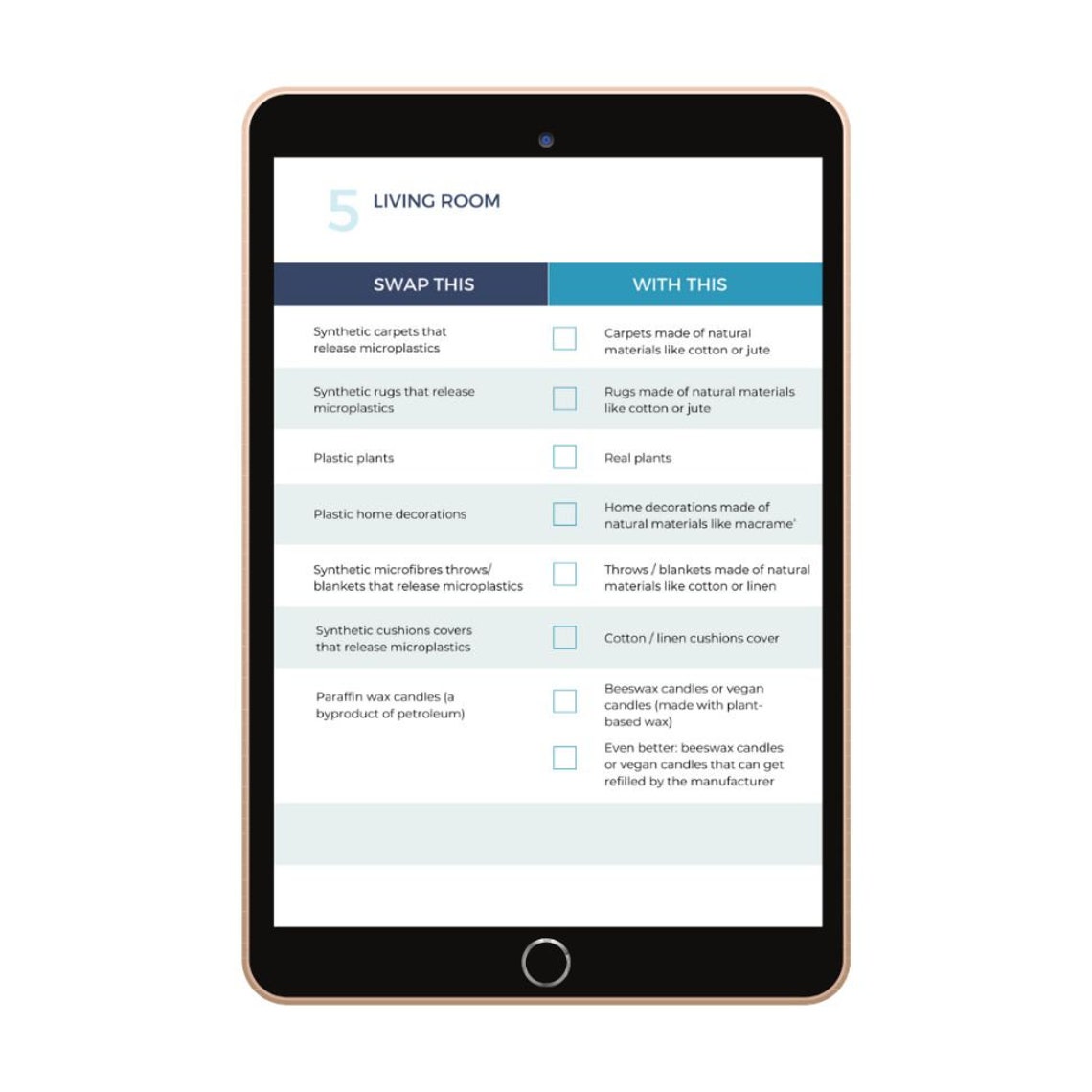 Printable Plastic-free Checklist, Zero-waste Workbook, Conscious Living ...
