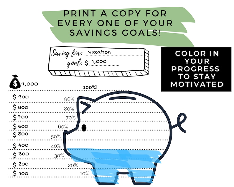 Savings Goal Tracker Printable Savings Tracker Personalize for Any ...