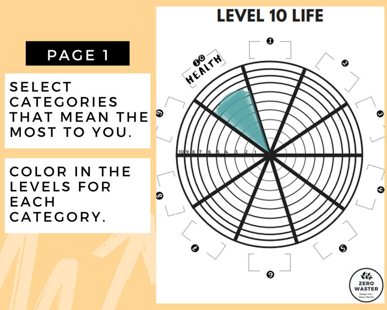 Level 10 Life - Wheel of Life Assessment - Fillable Printable Life ...