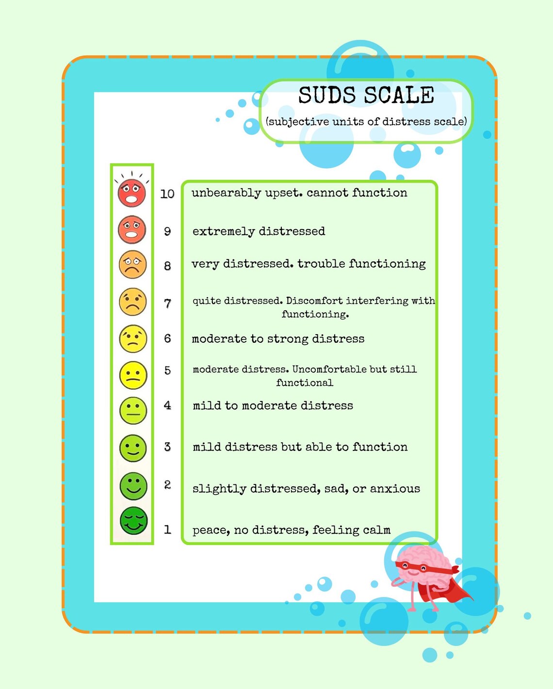 Printable OCD Therapy Log for Kids and Their Caregivers - Etsy