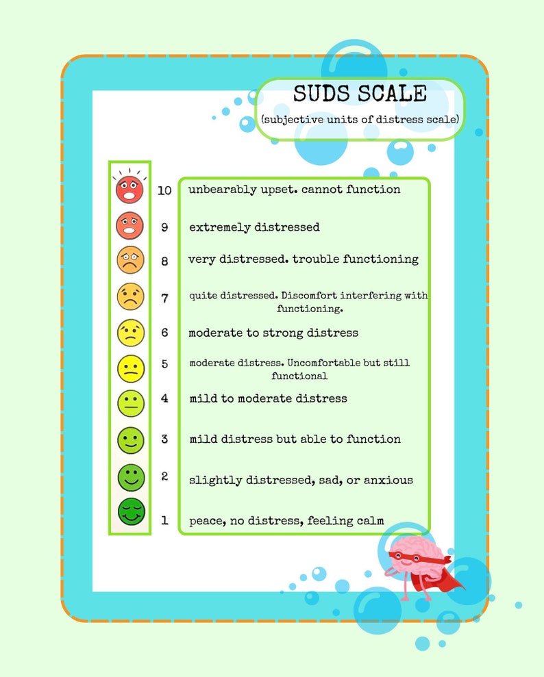 Printable OCD Therapy Log for Kids and Their Caregivers - Etsy