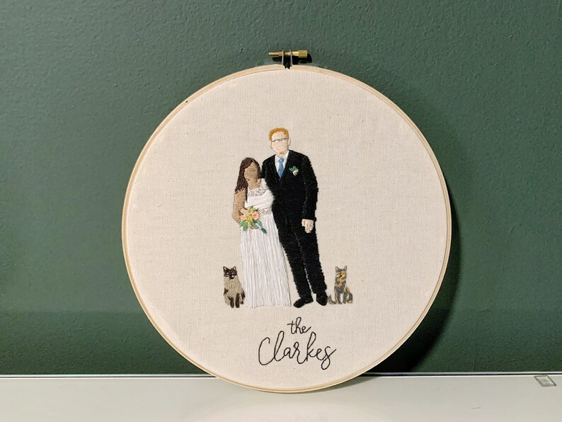 Custom Hand Embroidered Portrait | Etsy