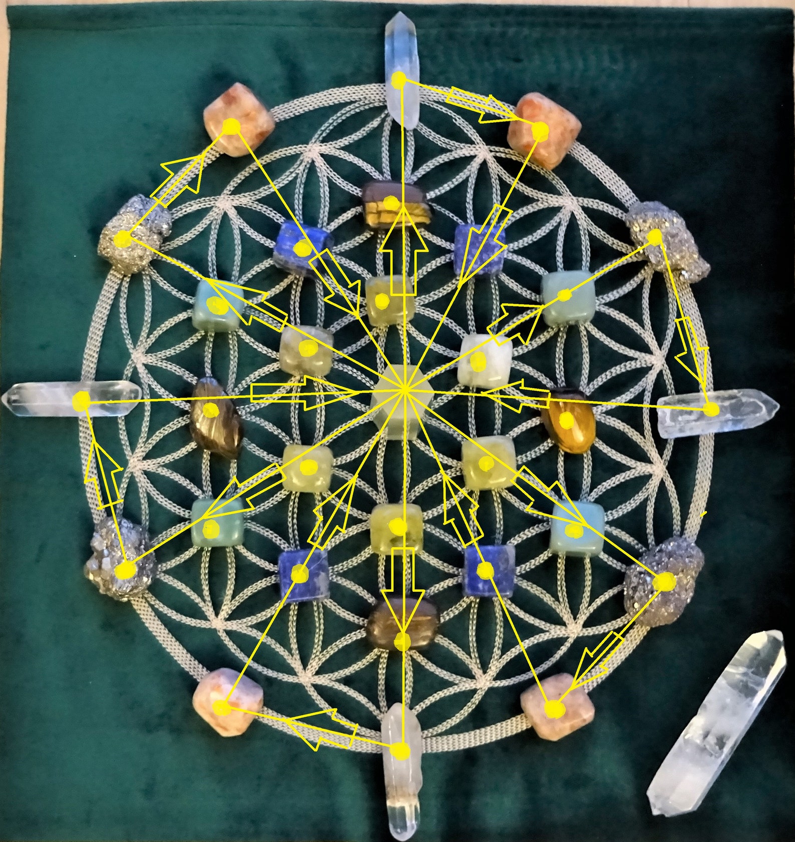 Crystal Grid Kit Set Green Velvet Cloth for Abundance | Etsy