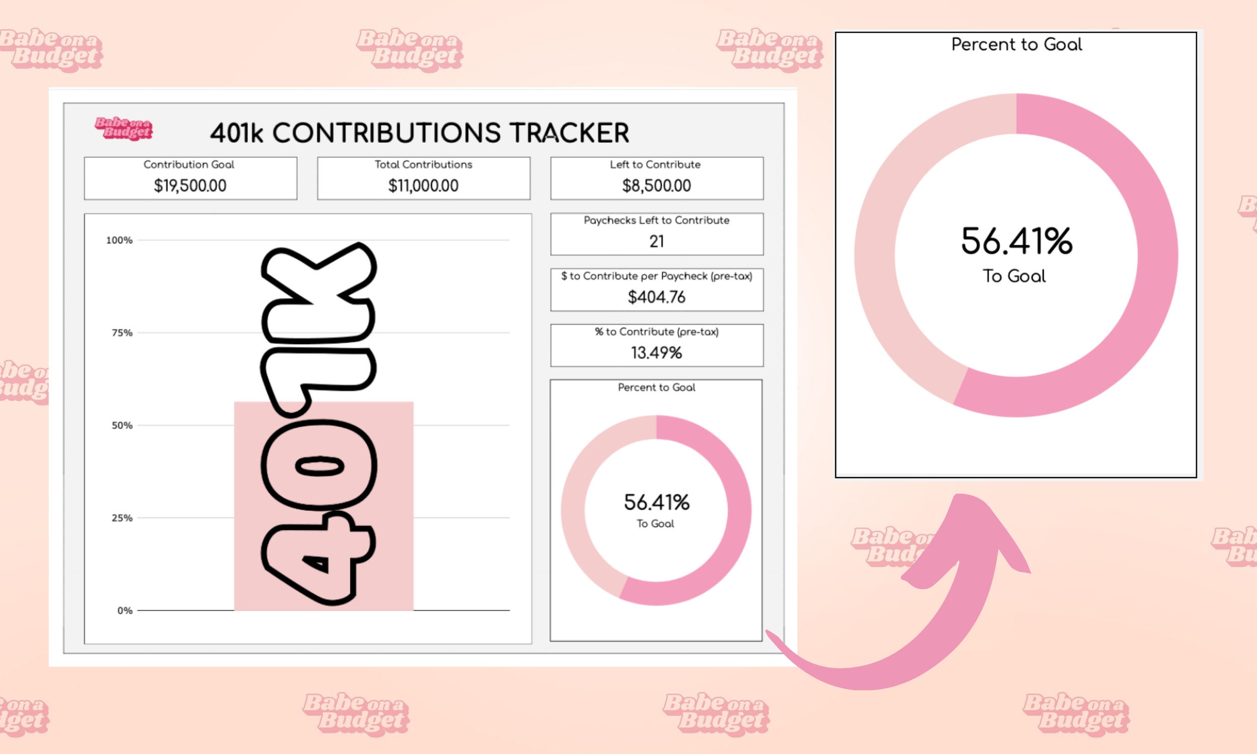 401k Contribution Tracker: Savings Spreadsheet Dashboard (google Sheet ...