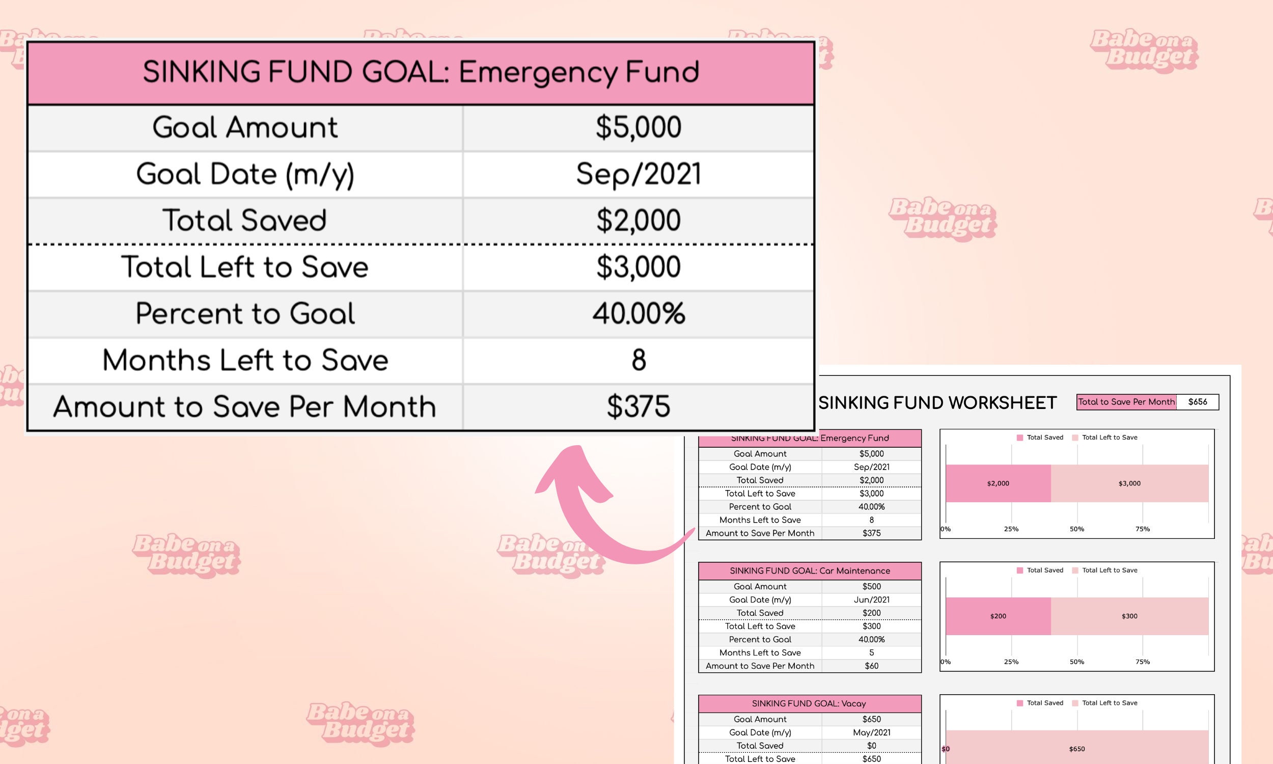Sinking Funds Tracker Sinking Funds Template Sinking Funds - Etsy