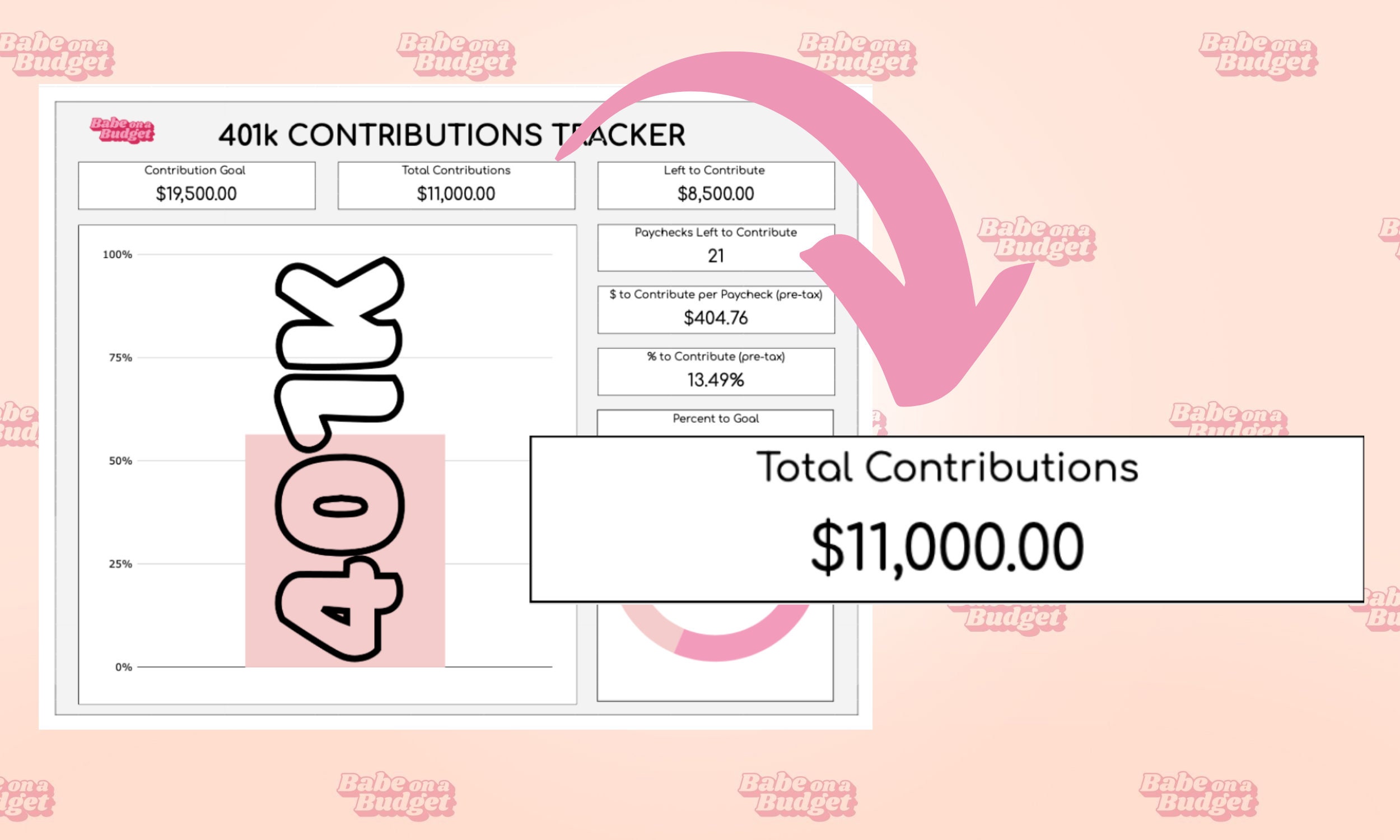401k Contribution Tracker: Savings Spreadsheet Dashboard (google Sheet ...