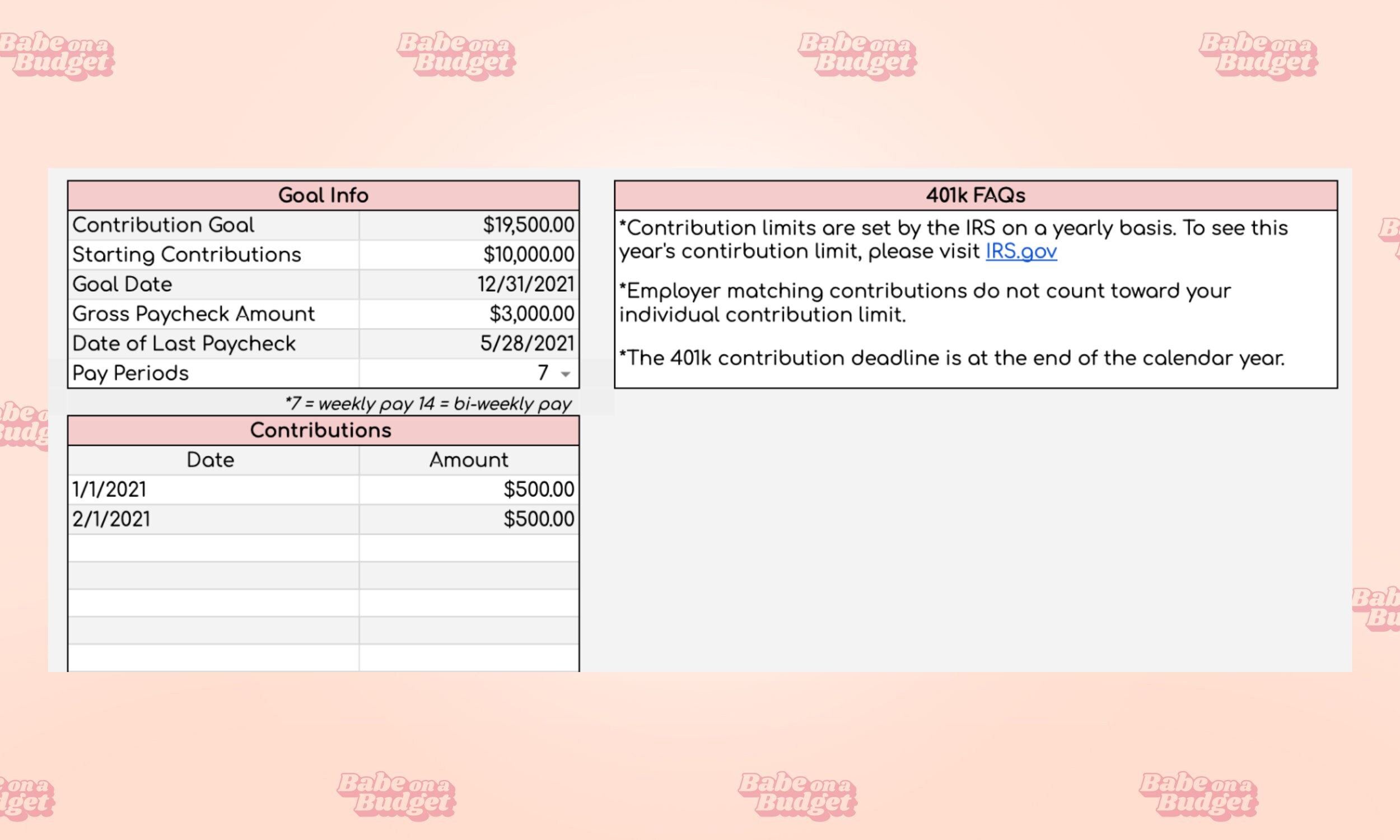 401k Contribution Tracker: Savings Spreadsheet Dashboard (google Sheet ...