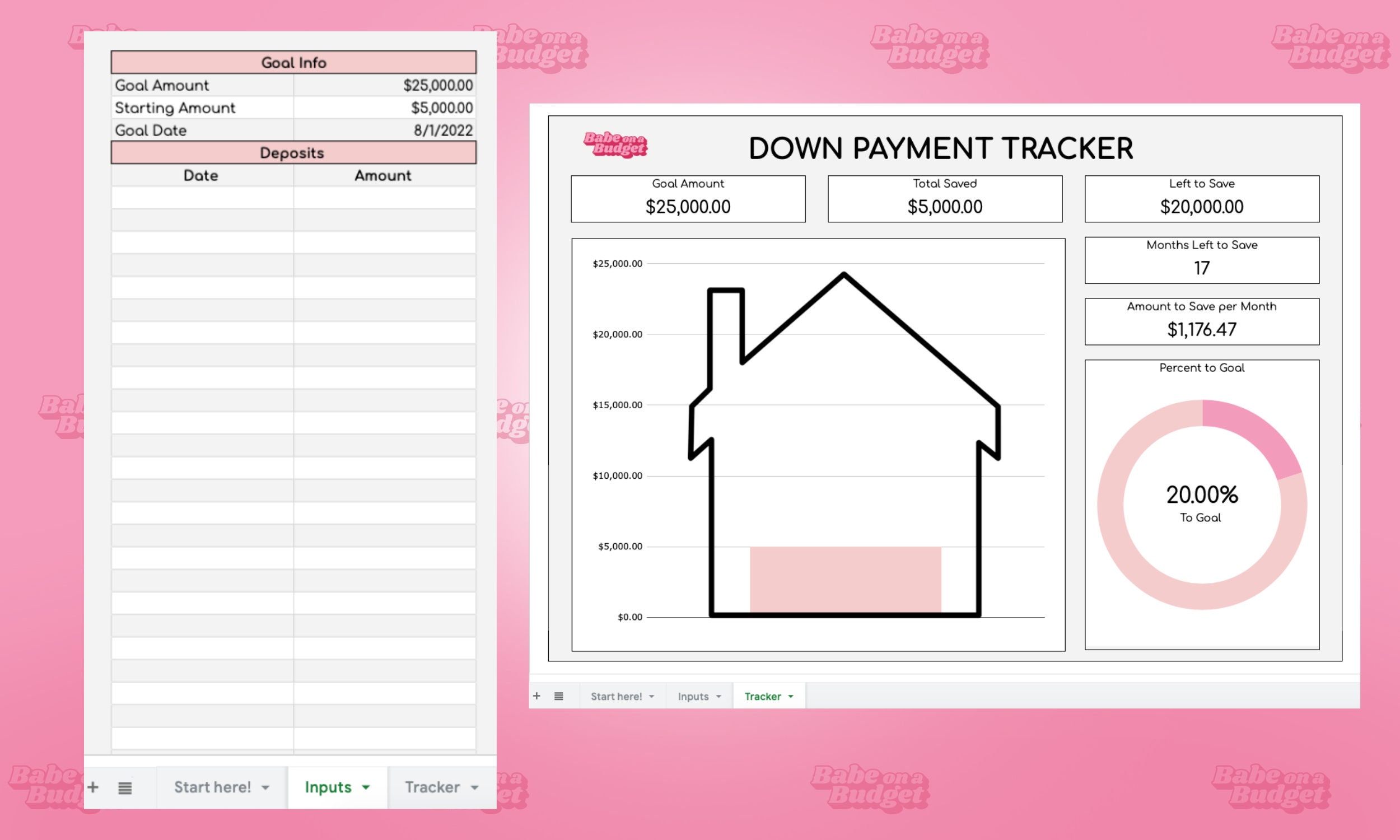 Down Payment Tracker Worksheet Mortgage Spreadsheet - Etsy UK