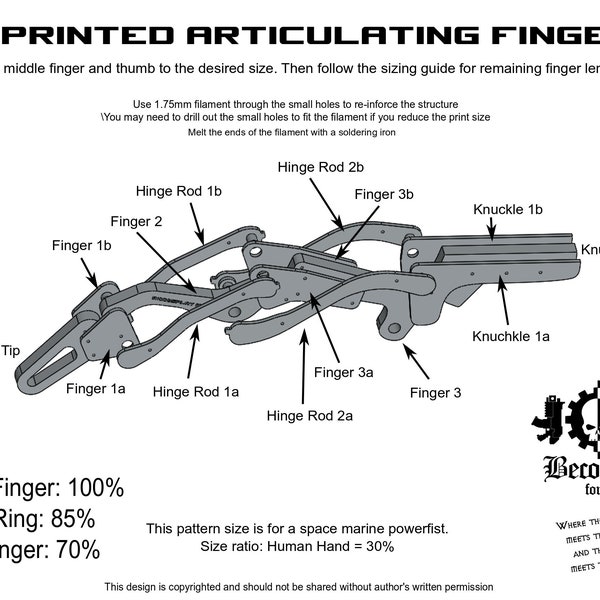 3d Printed Finger Prosthetic - Etsy