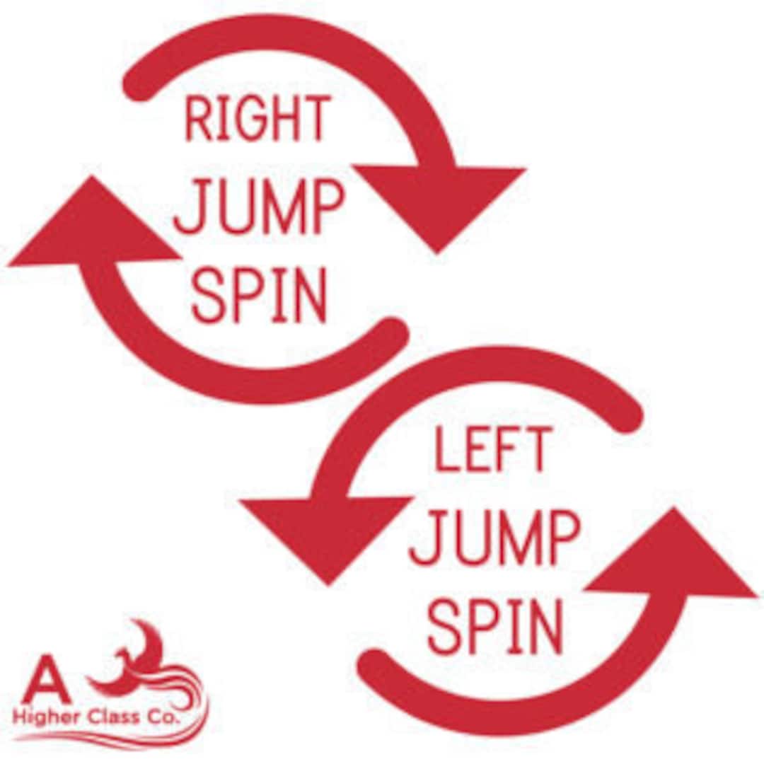 Jump Spin Right and Left - Classroom Sensory Path Accessory - for ...