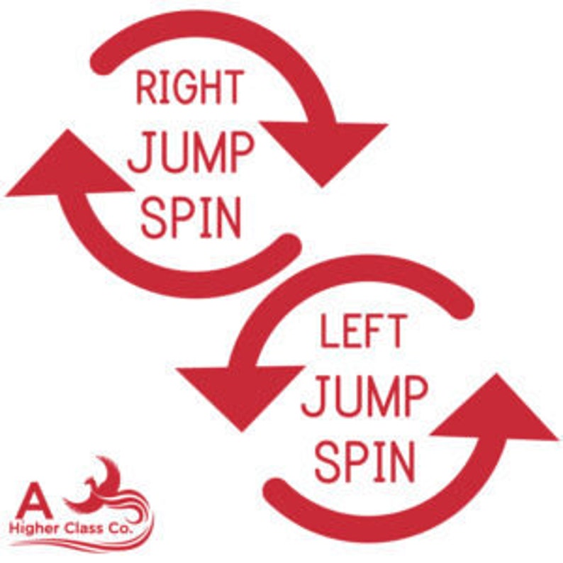 Jump Spin Right and Left - Classroom Sensory Path Accessory - for ...