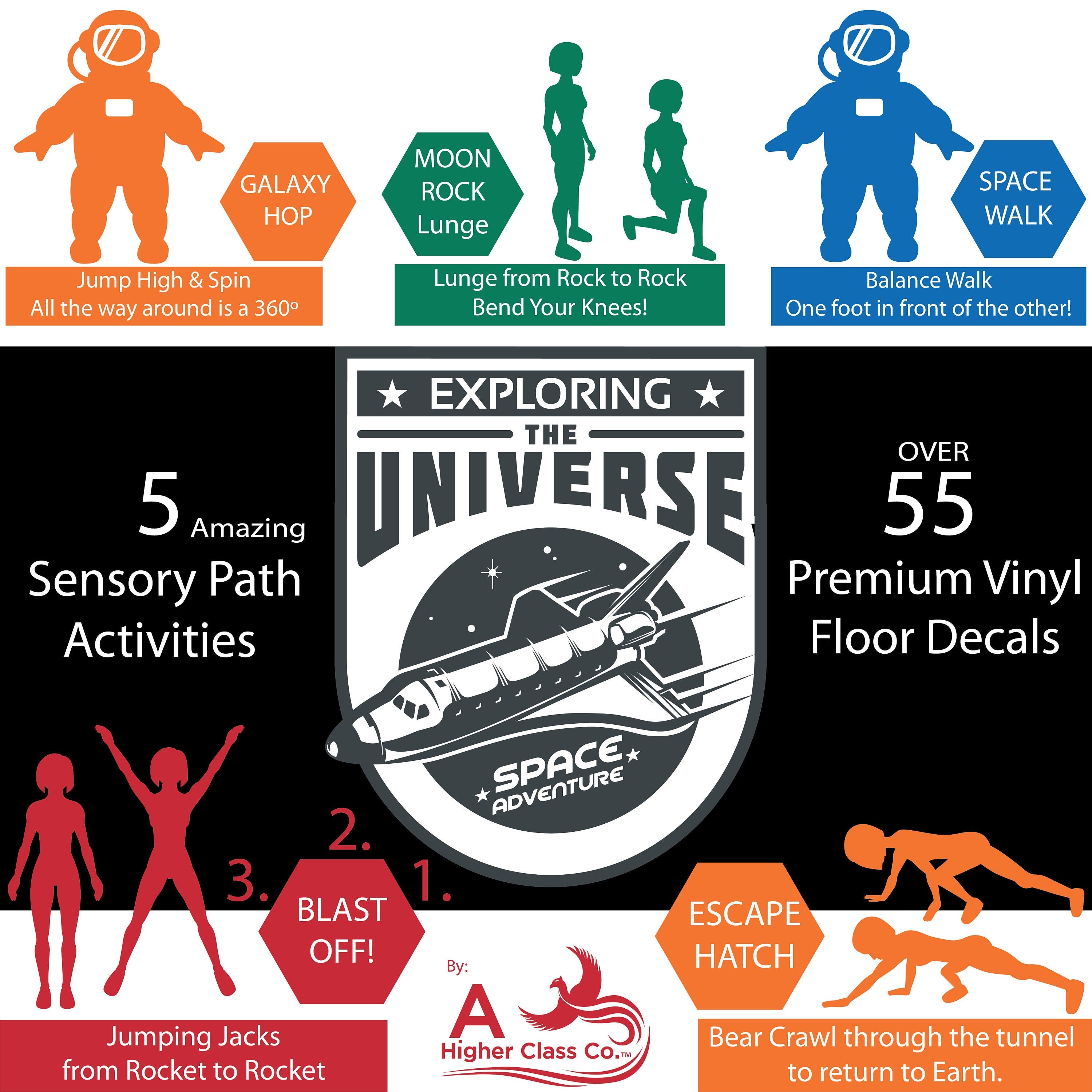 Premium Space Adventure Themed Classroom Sensory Path Kit – 55 Premium ...